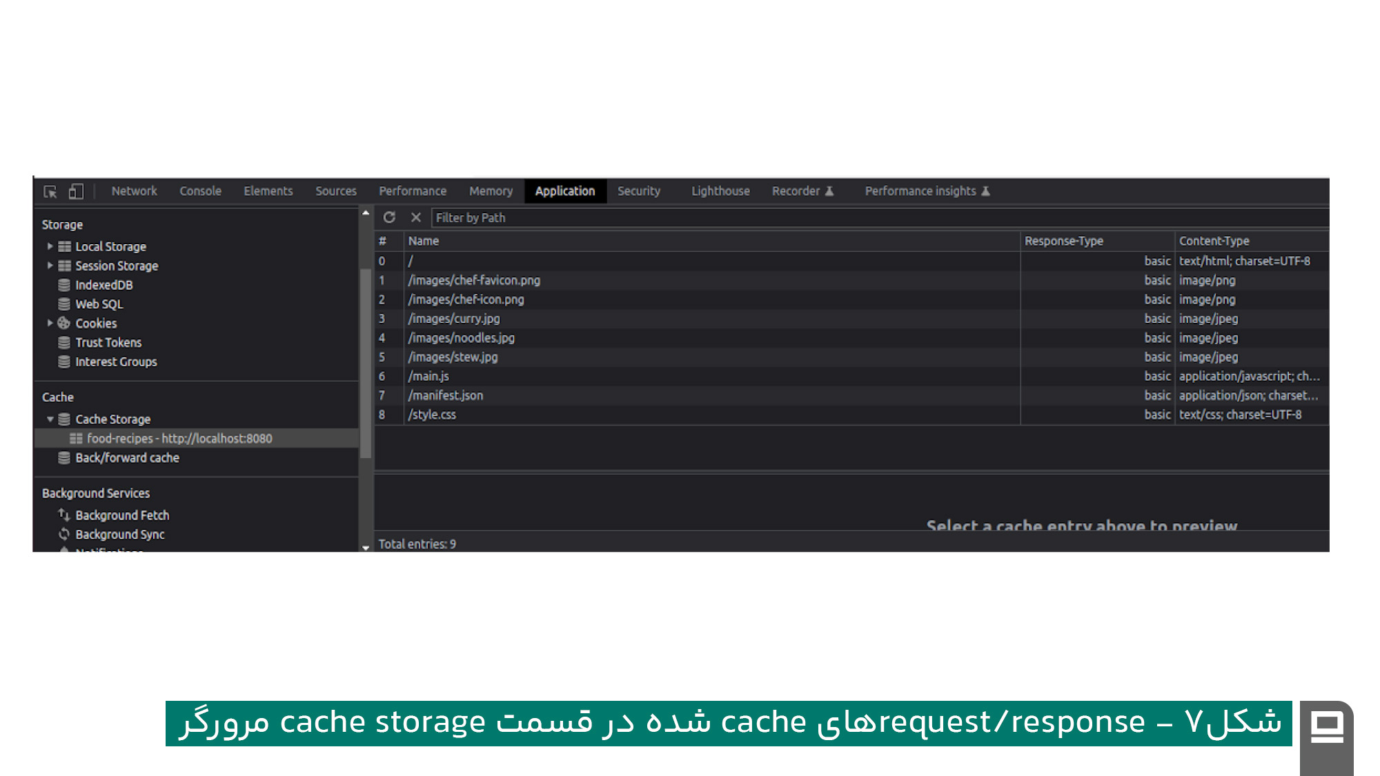 توسعه ‌PWA و تبدیل آن به TWA - وبلاگ وندار